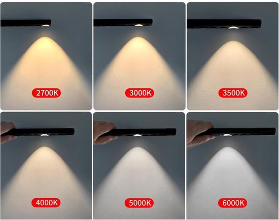 Draagbare Verlichting - Fotolamp LED - Video Fotografie - Instelbare ...