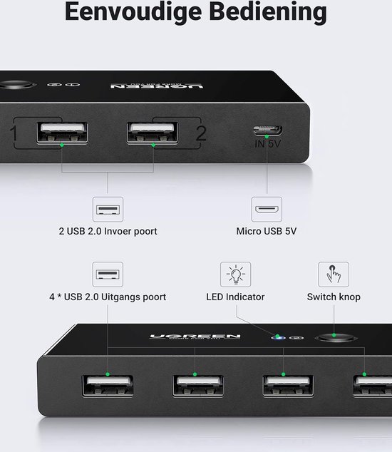 Dahua LM30-E330CA - Dual USB Input Bundel - Curved Ultrawide Gaming ...