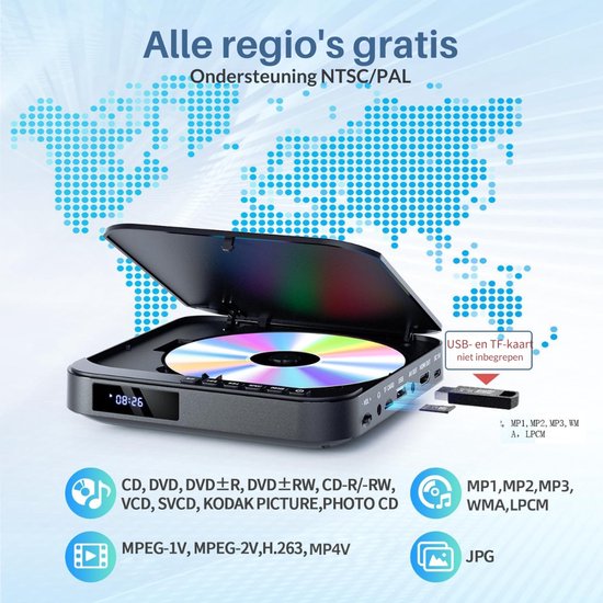 VIN® DVD Speler met HDMI - Externe DVD Speler 1080P - Blu Ray Spelers ...