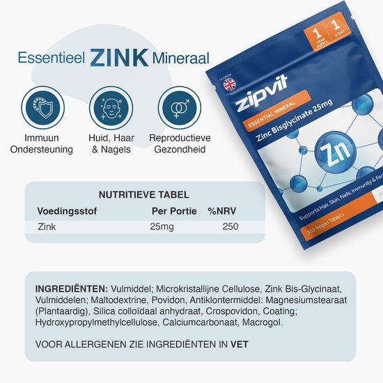 Zipvit Zink Bisglycinate 25mg - Zinktabletten voor Immuniteit, Huid ...