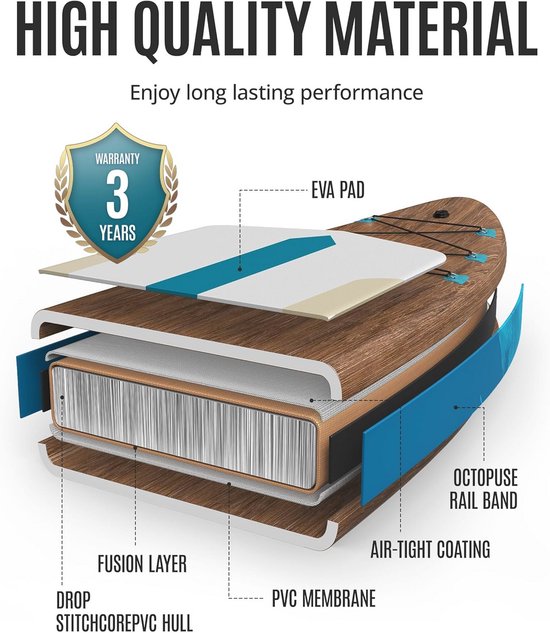 Opblaasbaar Stand Up Paddleboard met Zitting - 320 cm ...