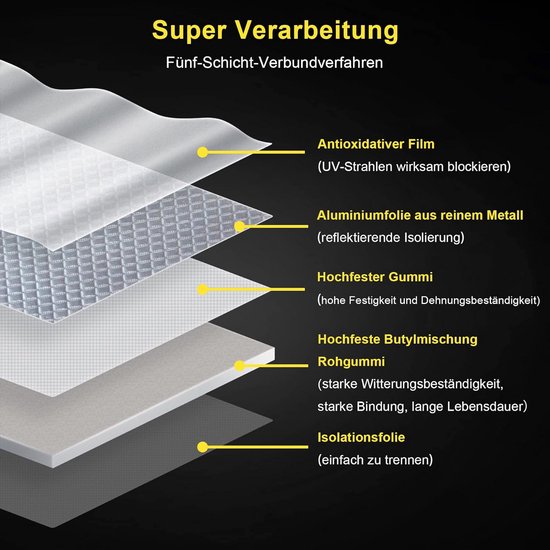 Waterdichte Butyl Afdicht Tape Aluminium - Zelfklevend Dik ...