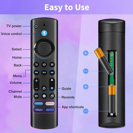 Universele Spraakafstandsbediening met Bluetooth voor Smart TV Stick en ...