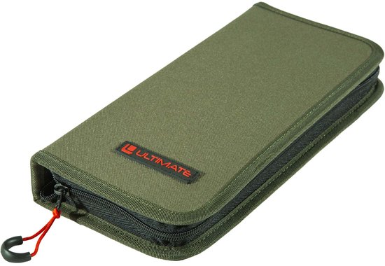 Ultimate Rig Wallet Plus | Rig wallet | bol