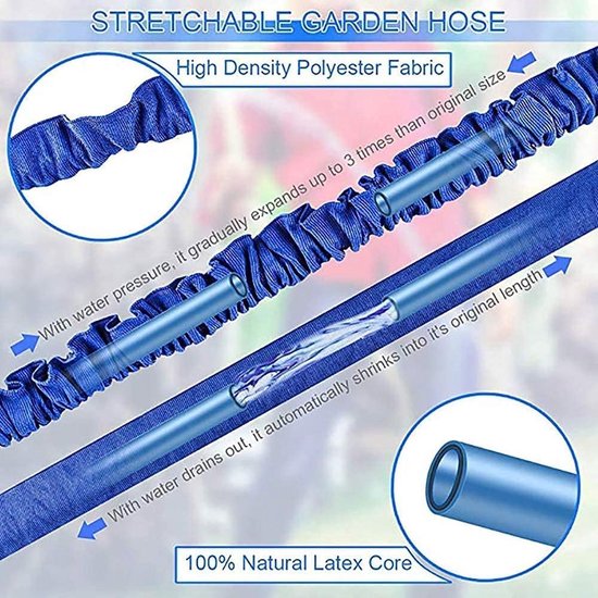 Tuinslang Flexibel 5m 10m 20m 15m 30m 45m 50m 60m, 3 Keer Magic Flexibele Tuinslang... | bol