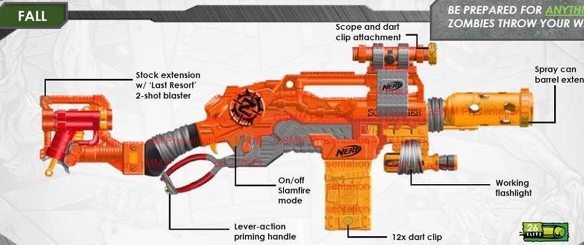 NERF Zombie Strike Scravenger - Blaster | bol.com