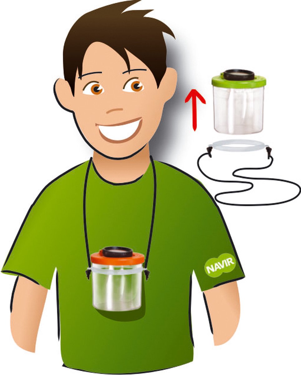 Insectenloep - Met dubbele loep - Oranje & groen - 7x7.5cm | Games ...