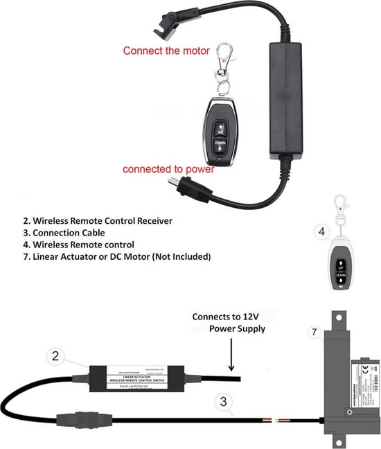 12V DC Motor Linear Actuator Wireless Remote Control DPDT Switch ...