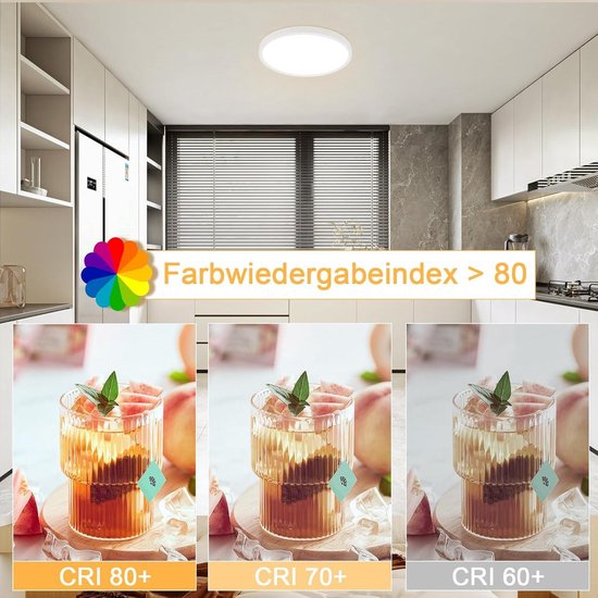 LED Plafondlamp Plat - 8w Slaapkamerlamp IP44 Rond Ø17cm 3000k Voor ...