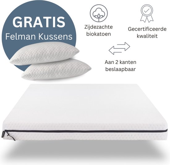 Felman® Basic Topper - Inclusief 2 Kussens - Topdekmatras - Anti ...