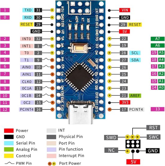 2x Nano V3.0 Type-C Ontwikkelbord met CH340 Chip - 5V 16MHz ...