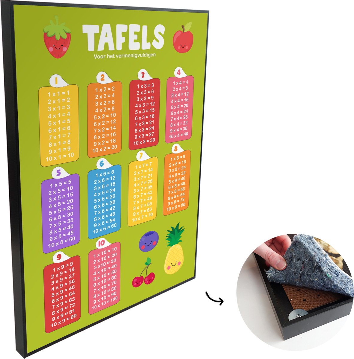 Kinderkamer - Tafels - Educatief - Kids - Kinderen - Jongens - Meisjes ...