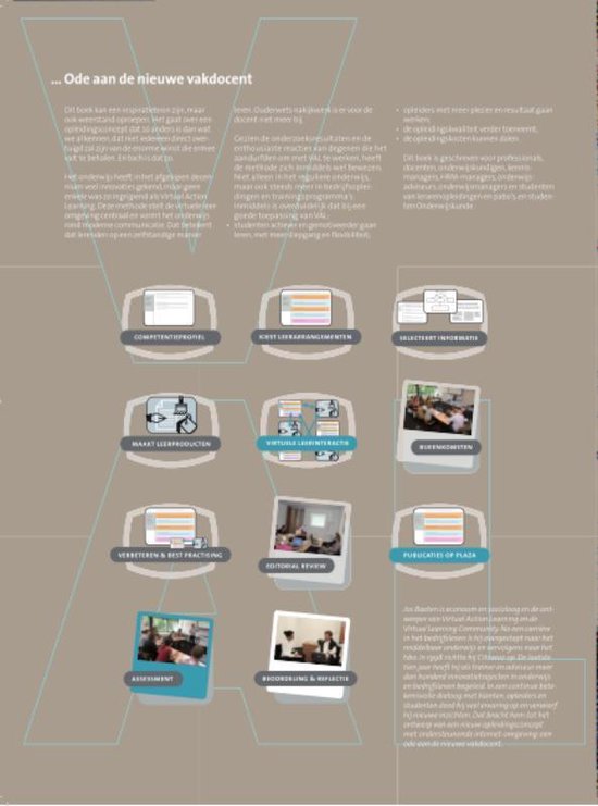 Virtual Action Learning (Ned) | 9789080335523 | J.M.M. Baeten | Boeken ...