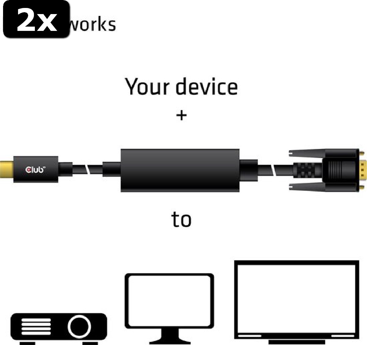 2x club3D USB-C‚Ñ¢ / VGA Adapterkabel USB-C stekker, VGA 15-polige ...