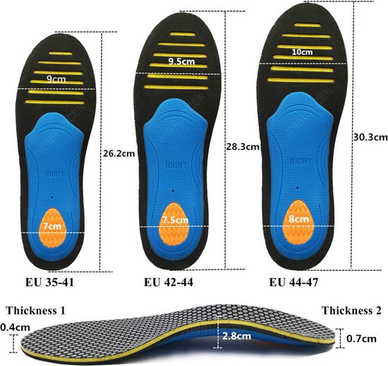 Sara Shop - inlegzolen - platvoet - zolenzooltjes - schoenzolen ...