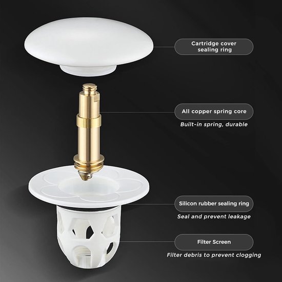 Sink Drain Stops, Pack of 2, Check Core, Push Type Ceramic Basin ...