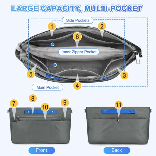 Eurhomewit Handtasorganizer, Waterdichte Nylon Tasorganizer, Groot ...