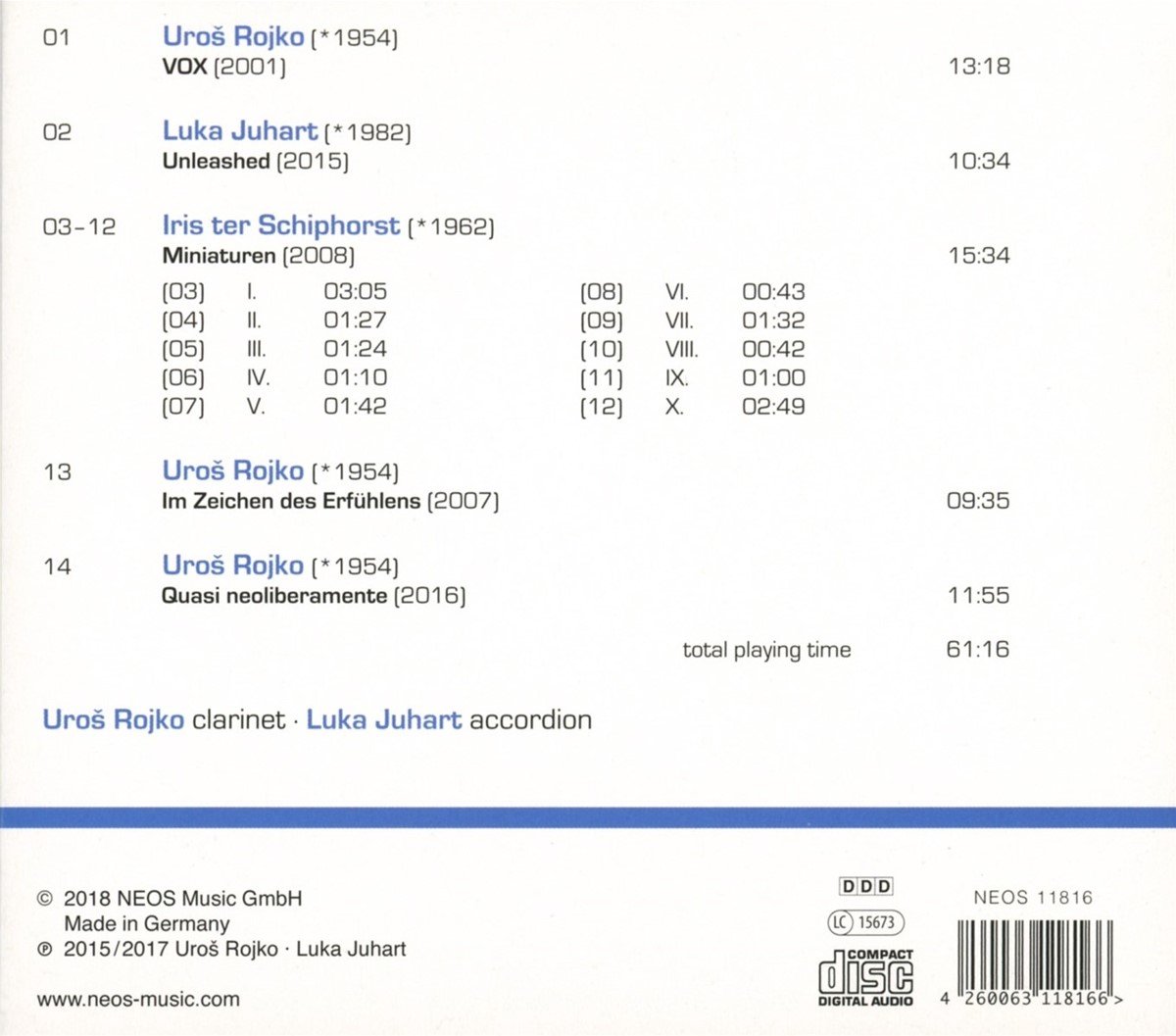 Luka Juhart & Uros Rojko - Works For Clarinet And Accordion (CD), Luka ...
