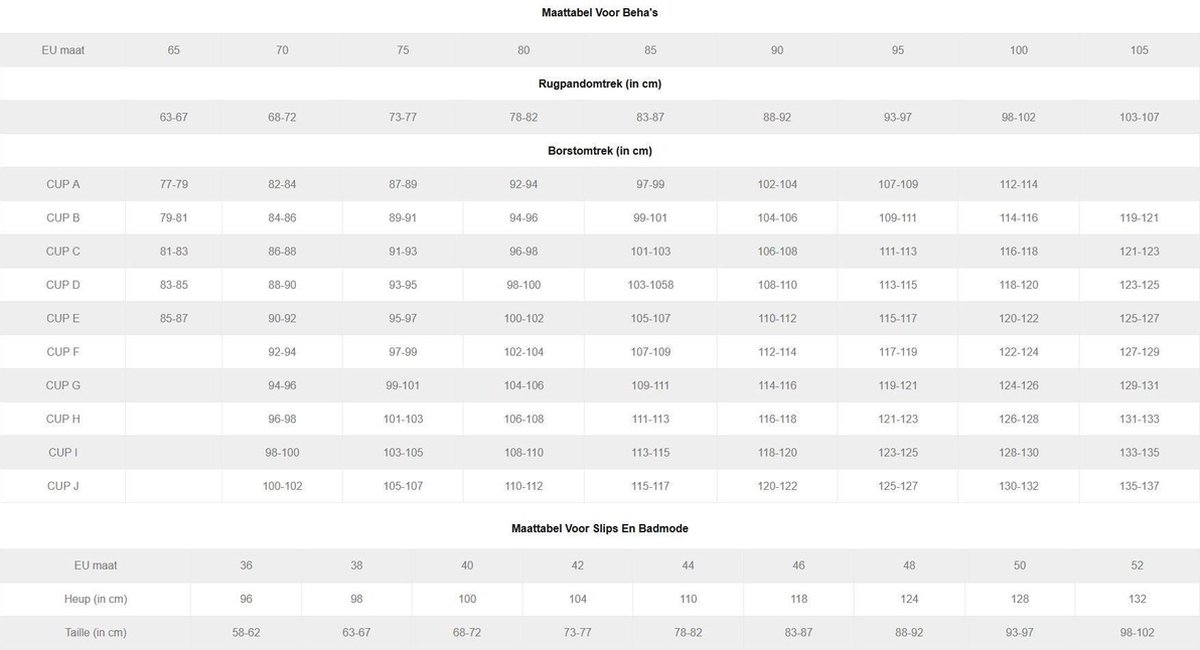 PrimaDonna Madison Beugel Bh 0162121 Wit - maat EU 75H / FR 90H | bol