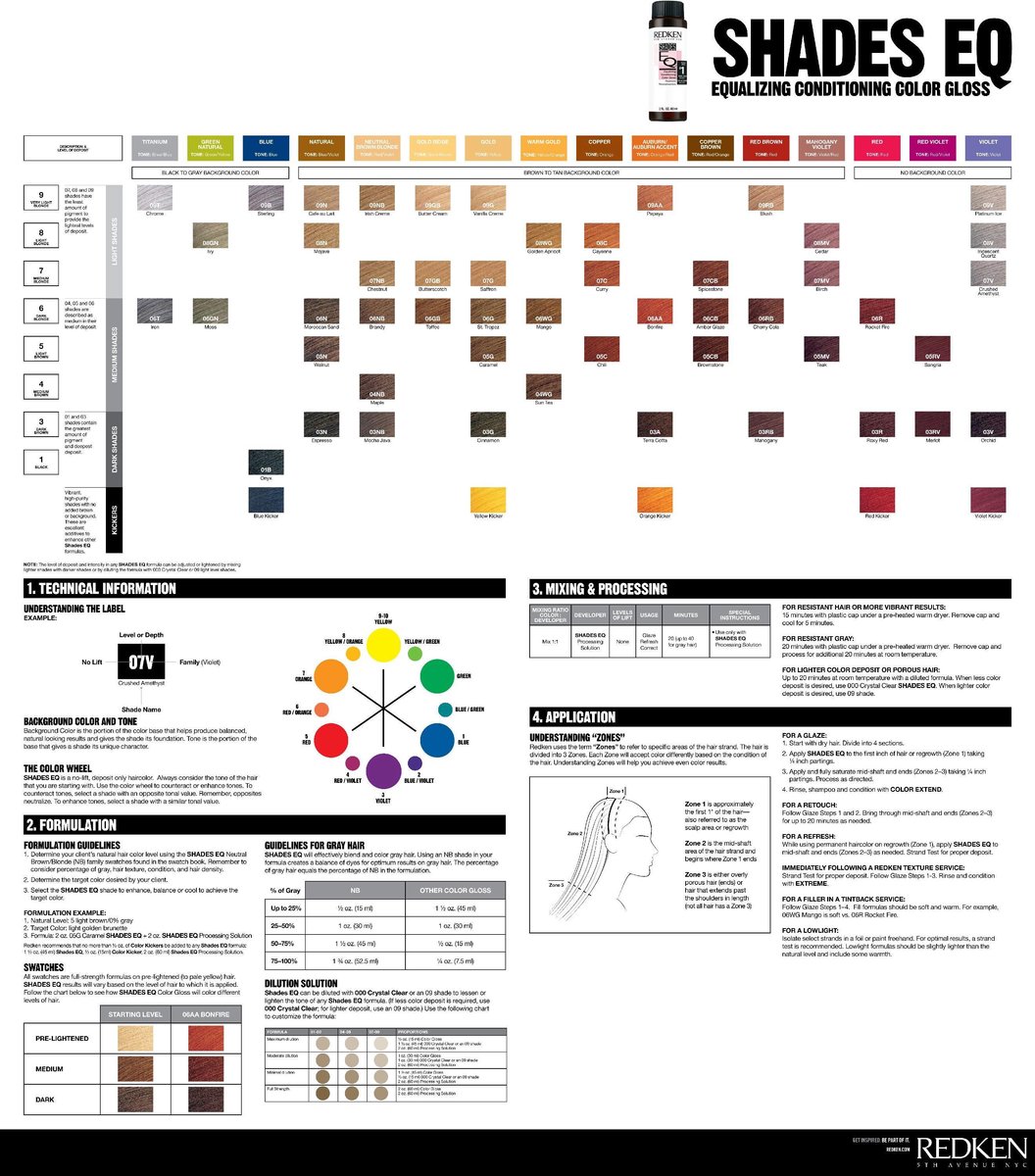 Redken Shades EQ - 09P Opal Glow - 60 ml | bol.com