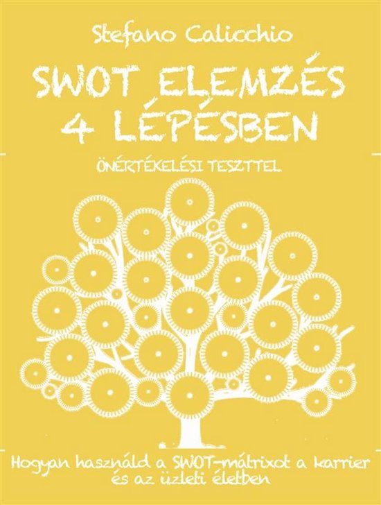SWOT ELEMZÉS 4 LÉPÉSBEN: Hogyan használd a SWOT-mátrixot a karrier és ...