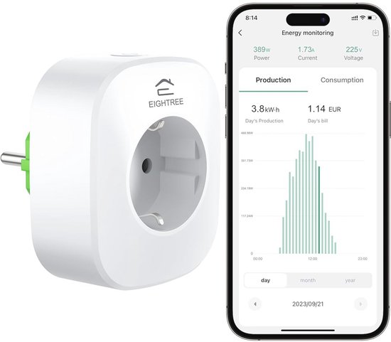 Slimme WLAN-stopcontact met Stroommeting - Bidirectionele Stroommeter ...
