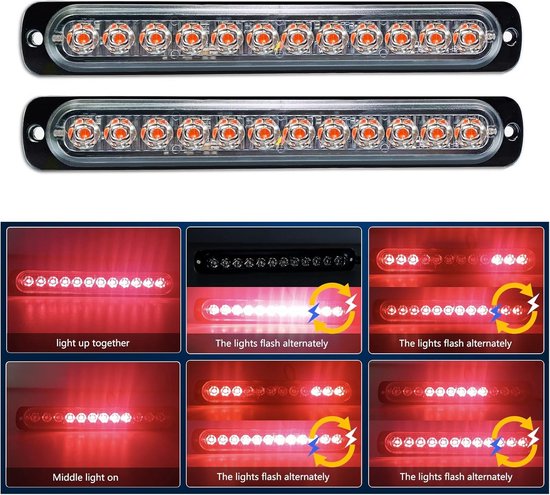 2x Noodknipperlichten Rood LED - 12/24V Stroboscoop Veiligheidslicht ...