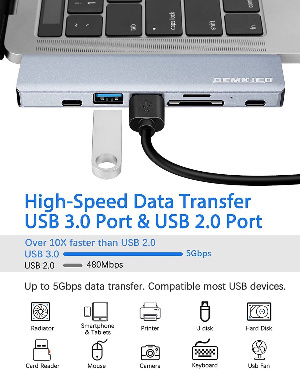 Cinqo- MacBook Pro 7-in-2 USB C-hub voor MacBook Pro MacBook Air ...