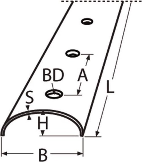 Stootlijst halfrond en hol, 3000x19mm, geboord RVS-316 (A4) | bol