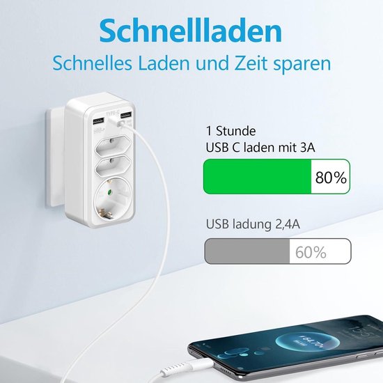 Stekkerdoos Meervoudig Stopcontact USB Adapter 6-in-1 Meervoudige ...