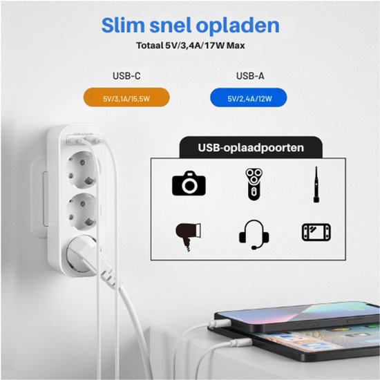 Stopcontact Splitter 5-In-1 - Wandcontactdoosadapter Met Usb-C En 2 Usb ...