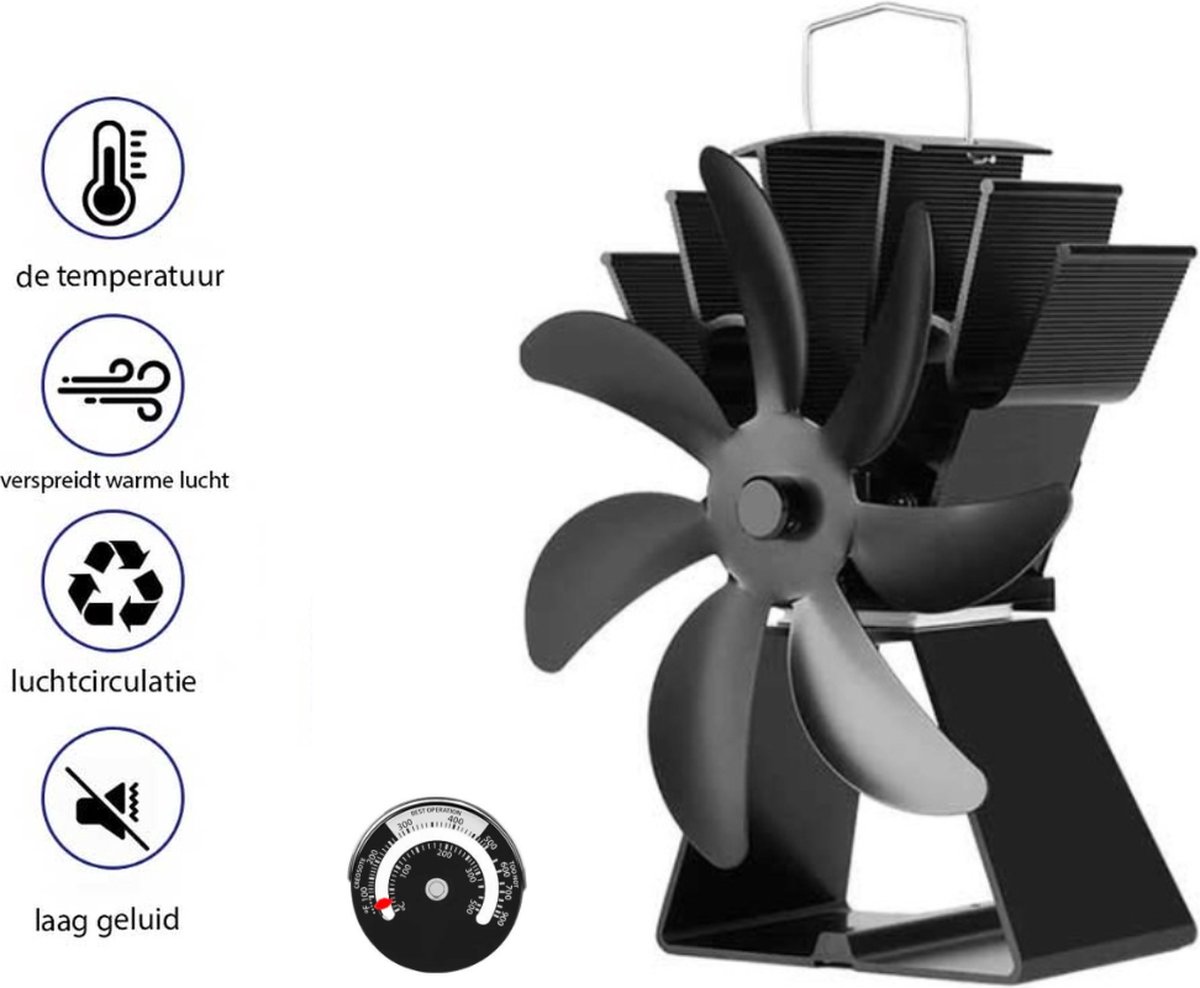 Amenzo - Premium Kachel Waaier - Houtkachel Ventilator + Thermometer ...