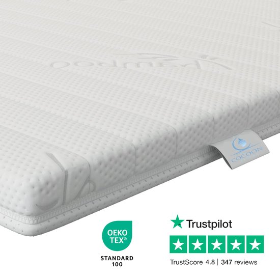 Topmatras - 160x200 - Topper HR Koudschuim - Stevig - Hybrid ...
