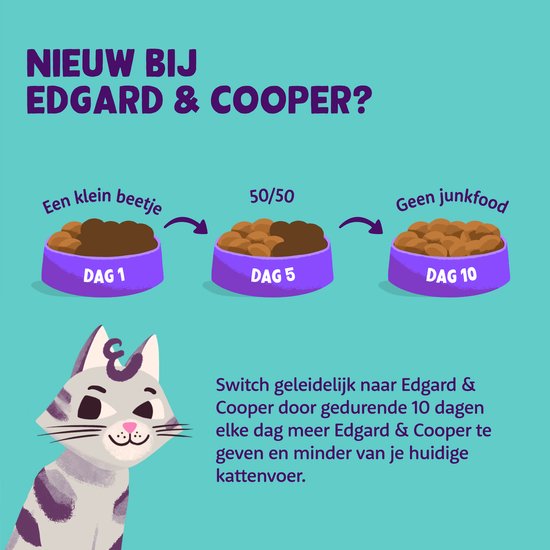 Edgard & Cooper Cat Adult Chicken 325 gram - Kat | bol