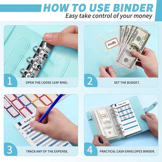 Kunstlederen A6 Ordner - Voor Geldbudgettering - 12 Vakken - Blauw | bol