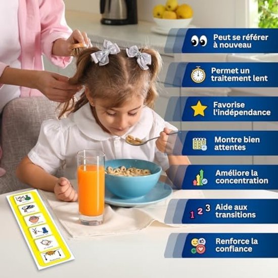 Routine bord voor kinderen ochtend – visueel schema en tijdritueel ...