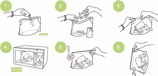 Ardo Medical Easyclean 1ST | bol