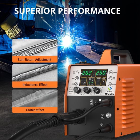 Lasapparaat – MIG Lasmachine – Elektrode Lasser – TIG Lasser – MMA ...