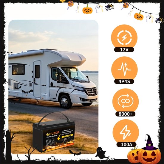 Lithium Accu – LiFePO4 Accu – Bootaccu – Caravan Accu – Zonne-energie ...