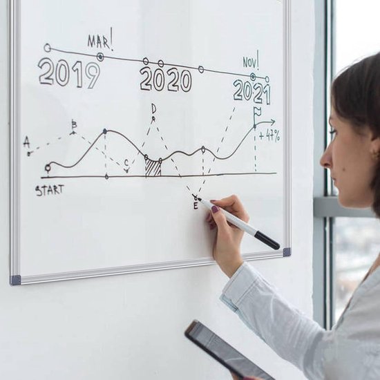 Magnetisch whiteboard voor muur droog wissen - 90x120 cm - aluminium ...