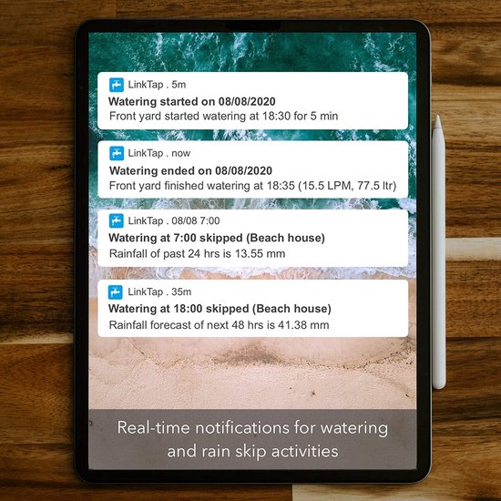 Draadloze Bewateringscomputer & Gateway & Debietmeter - Cloudgestuurde ...