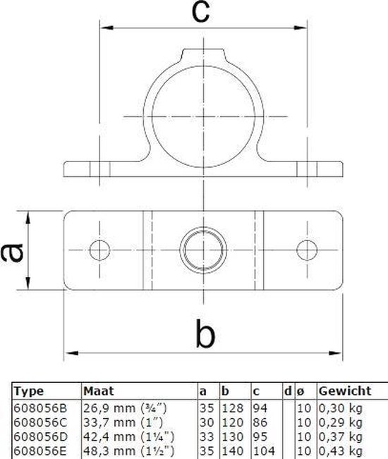 Steigerbuis koppeling Type 56 Oogdeel dubbele lip-26,9 mm (3⁄4”) | bol.com