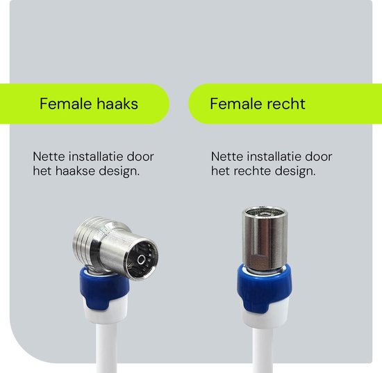 Coax kabel op de hand gemaakt - 5 meter - Wit - IEC 4G Proof ...