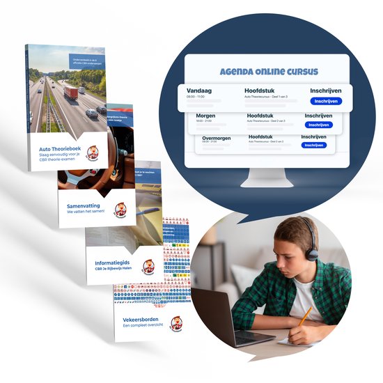 Auto Theorieboek 2023 met Theorie Cursus Rijbewijs B + Samenvatting ...