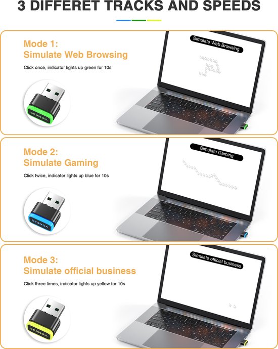 Mouse Jiggler USB-A inclusief USB-C adapter - Muis beweger - Mouse over ...