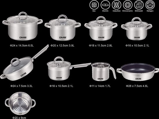 Pannenset - RVS - 15 delig | bol