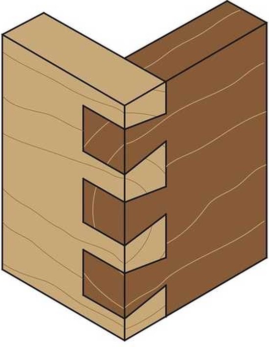 CMT - Open zwaluwstaart zwaluwstaartmal - Mallen - Mallen - 1 Stuk(s) | bol