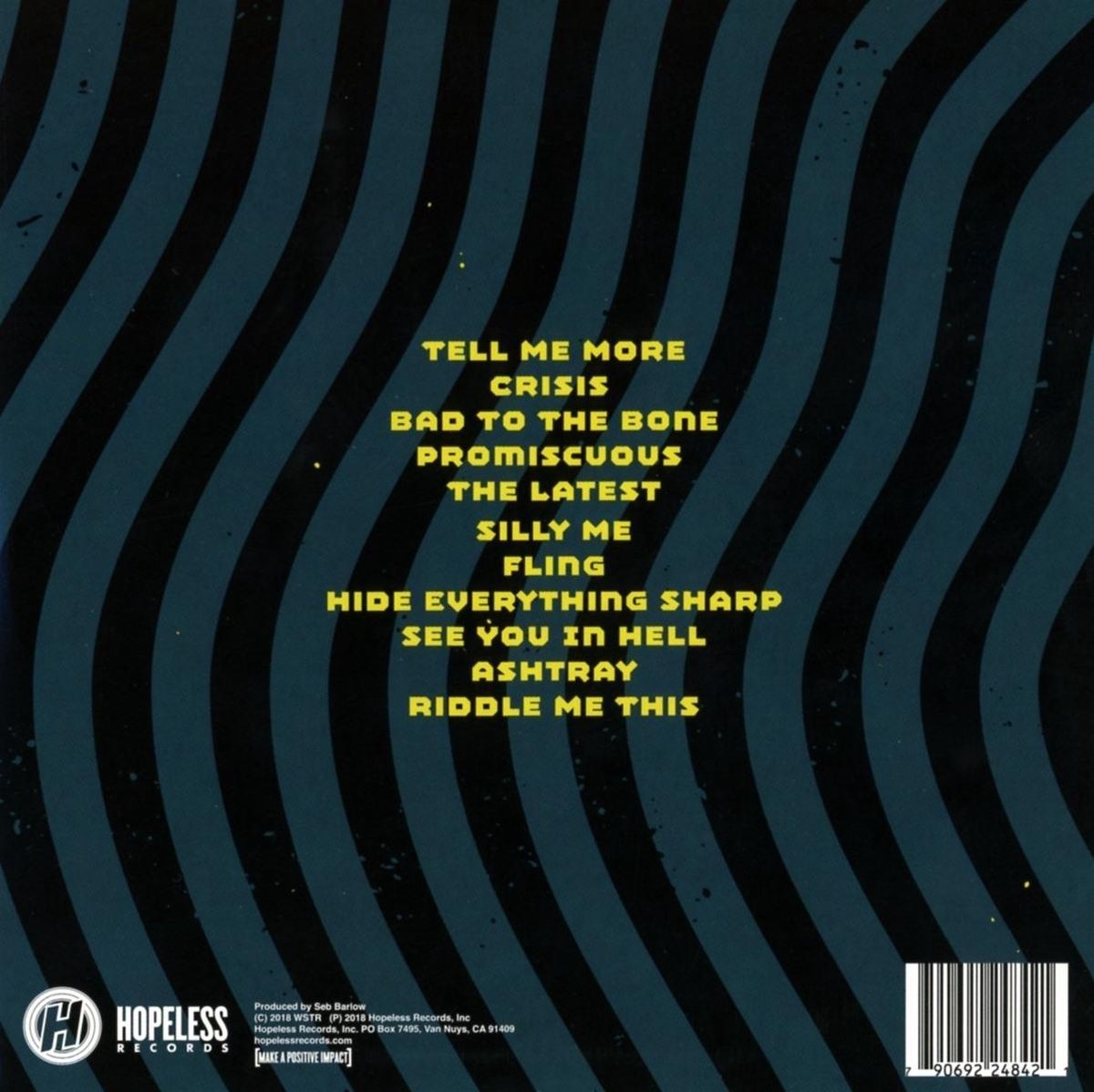 Identity Crisis, WSTR | Muziek | bol.com