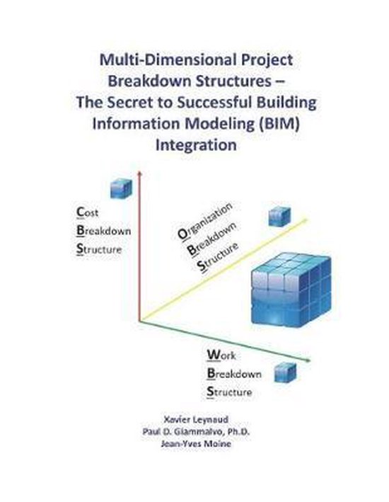 Multi-Dimensional Project Breakdown Structures - The Secret to ...