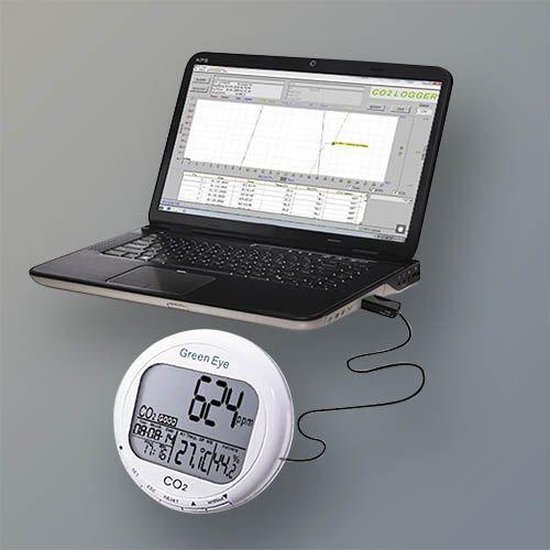 TechGrow Green Eye Co2 Meter + Logger CO2/Temp/RH + Logger | bol
